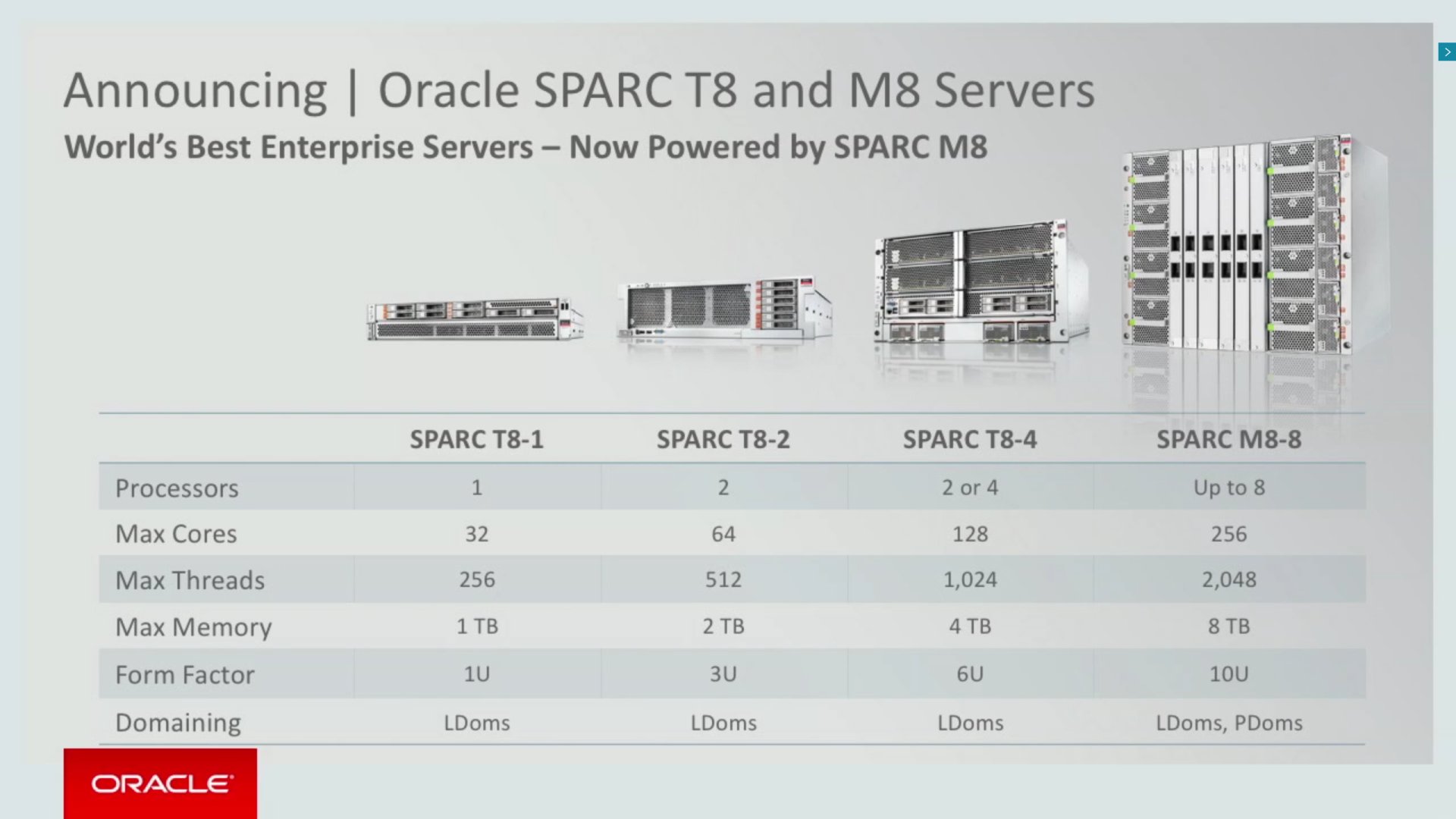 Itt a SPARC M8 - HWSW