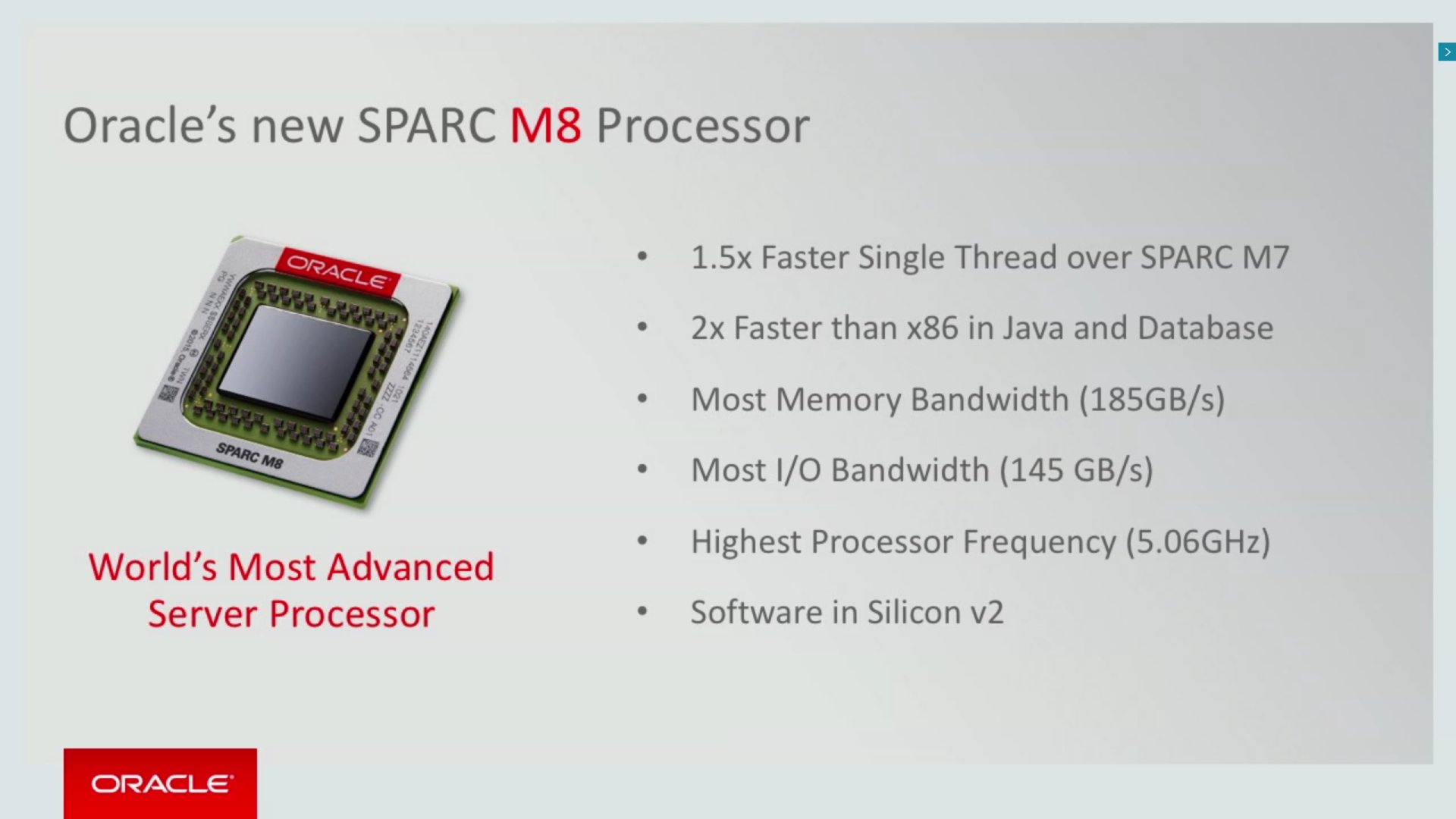 Itt A Sparc M8 Hwsw