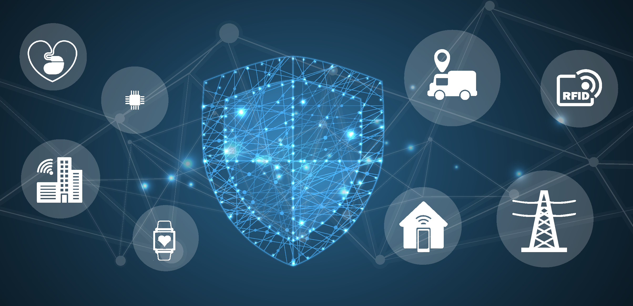 Kipróbálható az Azure Defender for IoT előzetes kiadása - HWSW